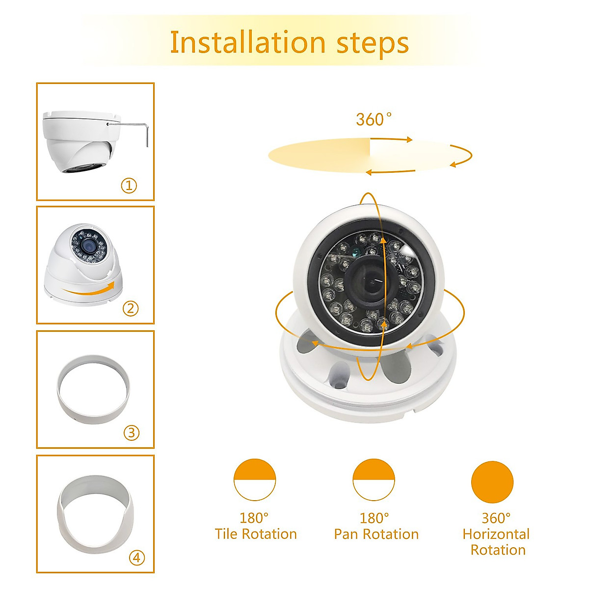 Analog CCTV Camera HD 1080P 4-in-1 (TVI/AHD/CVI/960H Analog) Security Dome Camera Outdoor Metal Housing, 24 IR-LEDs True Day & Night Monitoring 3.6mm Lens (White)