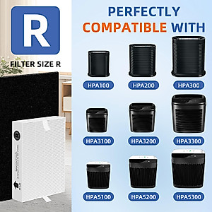 HPA300 HEPA Filter Replacement for Honeywell Air Purifier HPA300 Series,3 True HEPA Filter R and 4 Activated Carbon Prefilter A,Compared to HRF-R3