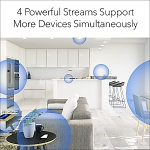 NETGEAR Nighthawk Advanced Whole Home Mesh WiFi 6 System (MK72)– AX3000 Router with 1 Satellite Extender, Coverage up to 3,000 sq. ft. and 35+ Devices