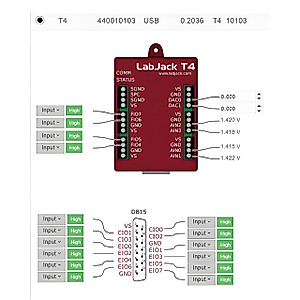 T4-USB Data Logger or Ethernet Multifunction DAQ Device with up to 12 Analog inputs or 16 Digital I/O, 2 Analog outputs (10-bit), and Multiple Digital counters/timers.