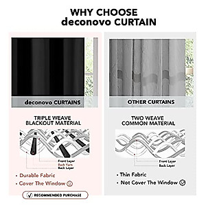 Deconovo Solid Thermal Insulated Grommet Blackout Curtains/Drapes for Bedroom and Living Room (2 Panels Set, 42 inches Wide by 63 inches Long, Black)