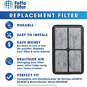 Fette Filter - FLT4010 Replacement Filter Compatible with GermGuardian Filter A for Models AC4010 & AC4020 Series and Black + Decker Model BXAP040 Air Purifiers - Pack of 2