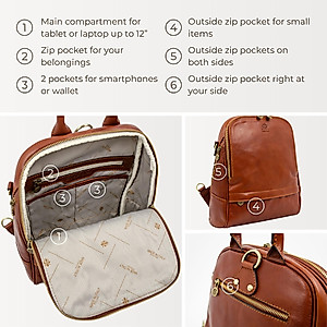 Time Resistance Leather Backpack Convertible to Shoulder Bag Full Grain Real Leather Travel Versatile Bag (Cognac)