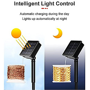 Soligh Solar Lights Outdoor String Waterproof Led Lights for Bedroom Patio Party Decorations Yard Garden Décor 2 Pack (Warm White)