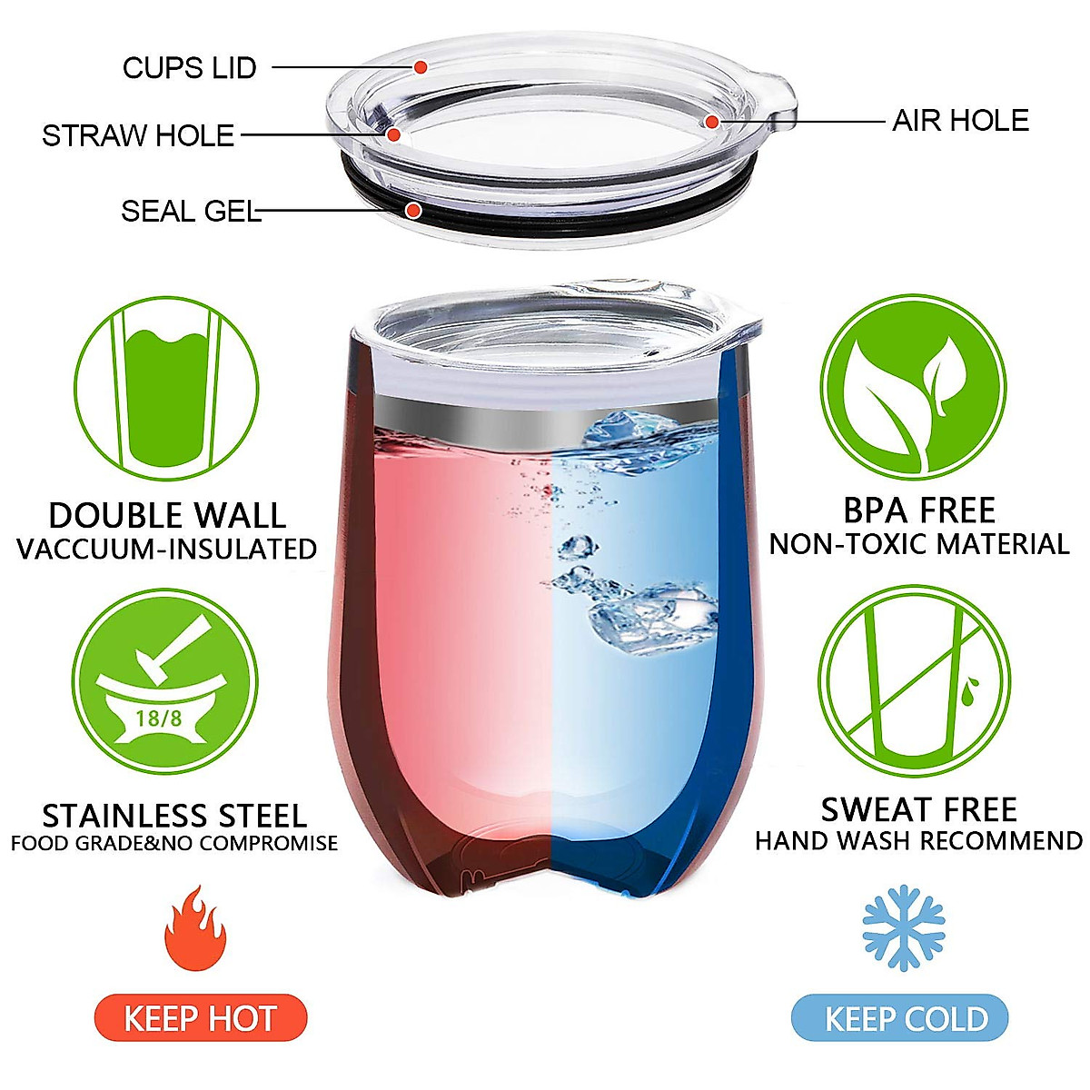 Fufendio Gifts for Best Friends Women - Best Birthday Gifts for Women, Female - Best Friend Christmas Gifts, Friendship Gifts - Insulated Coffee Mug Tumbler Cup