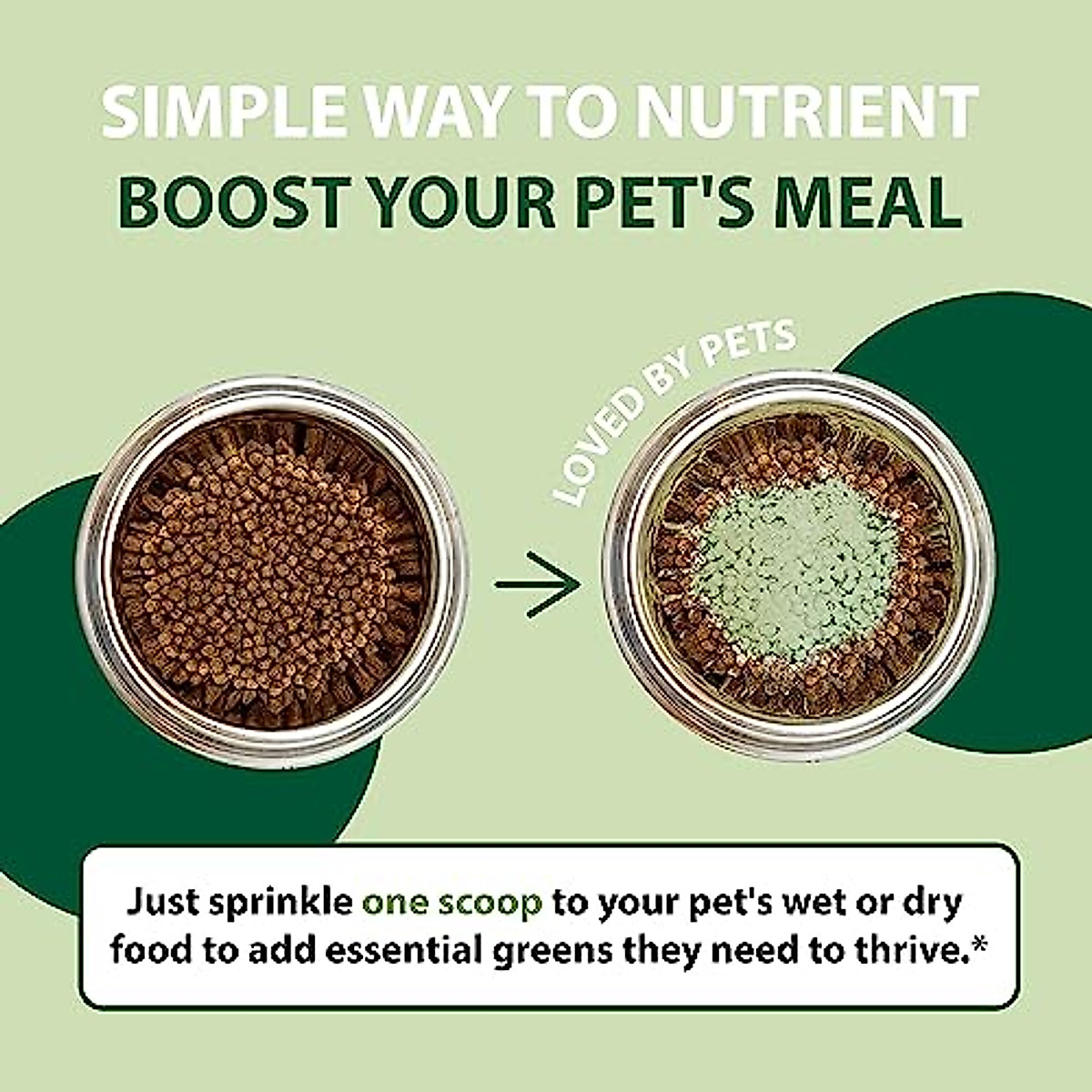 MacroLife Naturals MacroPets Greens Superfood Supplement Powder Topper for Dog Cat Small Mammal, Natural Nutrition Boost Probiotics Digestive Enzymes Vitamin E - Immune Gut Health & Energy - 6.35oz