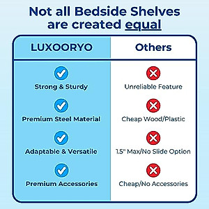 Premium Steel Bedside Shelf, Bunk Bed Shelf Organizer for Top Bunk Clip On Nightstand for College Dorm Loft Bed Bedside Shelf Tray for Kids with Cupholder, Hooks, Cable Organizer (Clamp, Black)