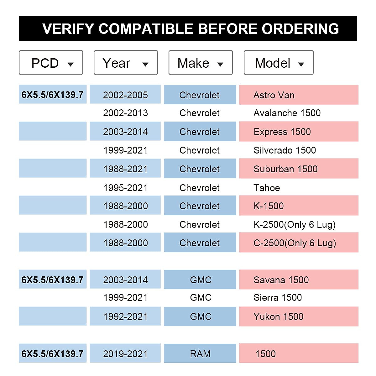 VLAOSCHI Forged 6x5.5 6x135 6x139.7 Universal Wheel Spacers 1/2 Inch (12mm) Compatible with Chevy Ford-Toyota 6 Lug for Silverado Sierra 1500 | 2004-2022 F150 | 4Runner Tacoma (6Lug Only) - Pack of 4