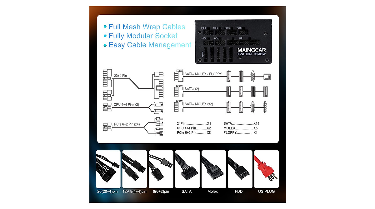 MAINGEAR Ignition 1000W Platinum PSU: Modular & Silent Power