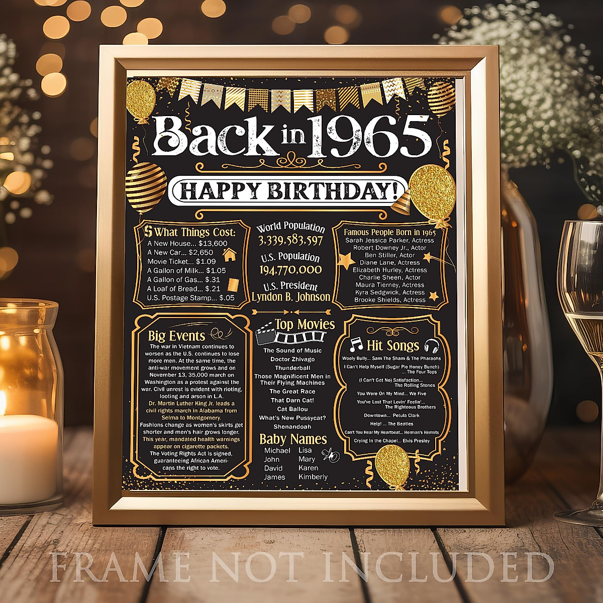60th Birthday Party Decorations for 60th Birthday (Sixty) - Remembering The Year 1965 - Party Supplies - Gifts for Men and Women Turning 60 - Back In 1965 Birthday Card 11x14 Unframed Print