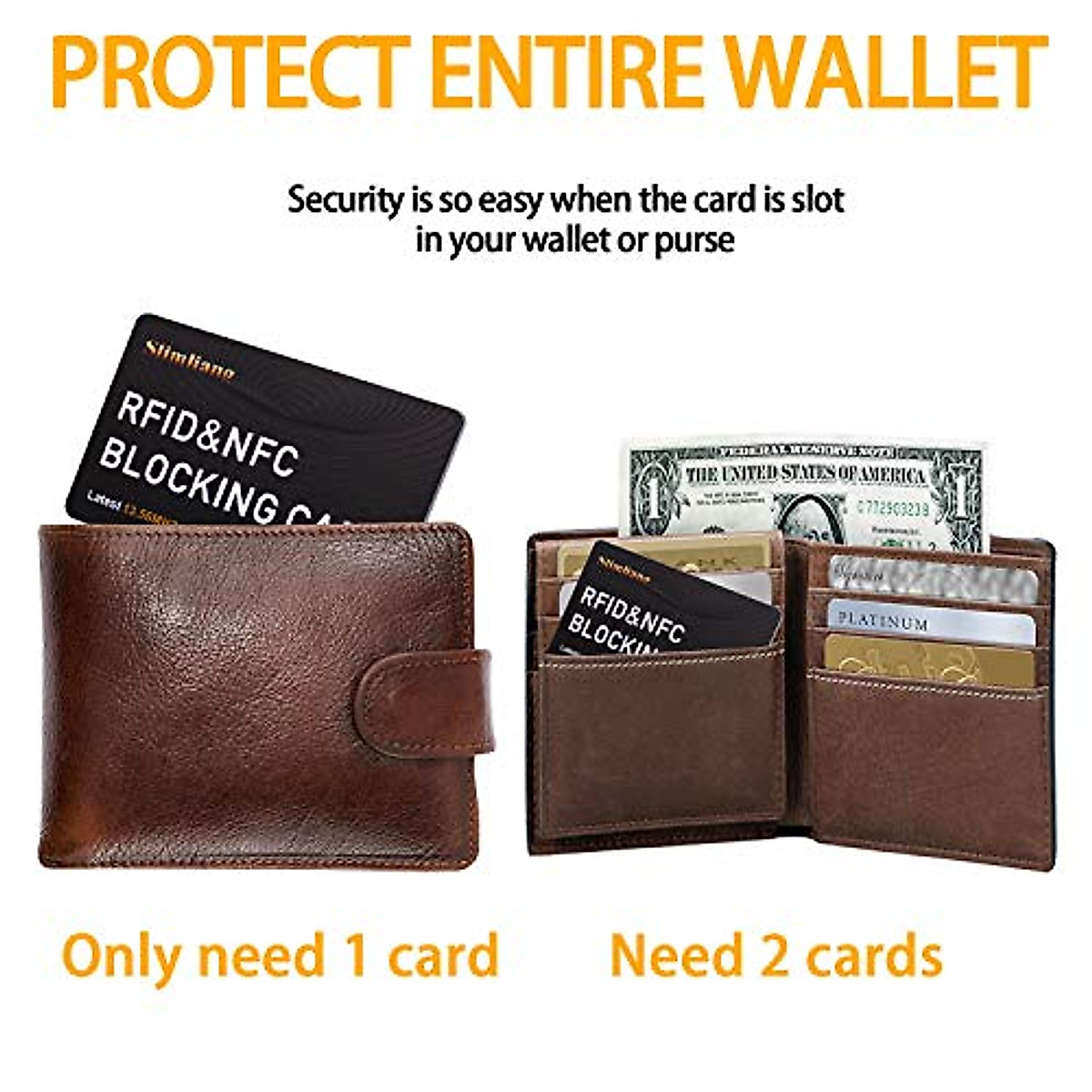 Slimliang rfid blocking card (white)