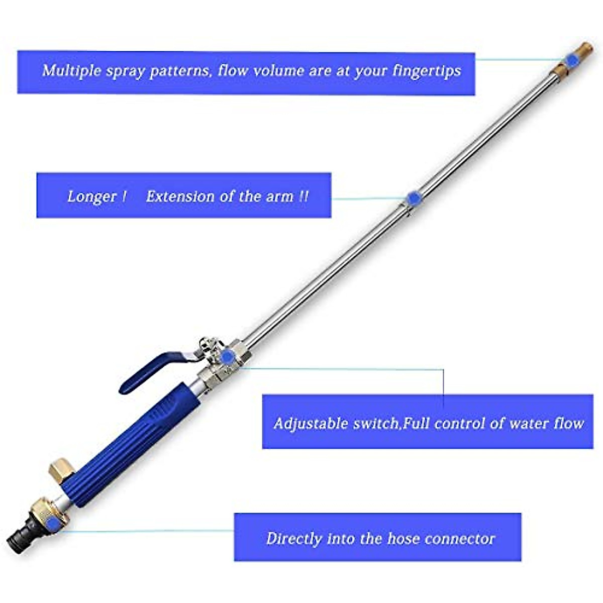 Aokpsrt Hydro Jet High Pressure Power Washer Wand Jet Nozzle Washer for Garden Hose Watering Sprayer Attachment with 3 Hydrojet Nozzle and Hose