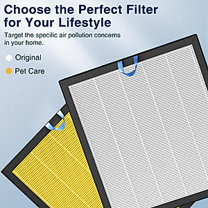 2 Pack Vital 100S True HEPA Replacement Filter Compatible with LEVOIT Vital 100S Air Purifier, 3-in-1 H13 Ture HEPA and High-Efficiency Activated Carbon Filters, Replace Part #Vital 100S-RF, White