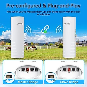 Wireless Bridge, UeeVii CPE452 Point to Point 5.8G Long Range Outdoor WiFi CPE with 14DBi High-Gain Antenna,24V PoE Adapter,2 LAN Port, Work with Starlik, Extend Network to Shop, Barn, Garage, 2Pcs