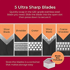 Mueller Vegetable Chopper - Heavy Duty Vegetable Slicer - Onion Chopper with Container - Food Chopper Slicer Dicer Cutter - 4 Blades