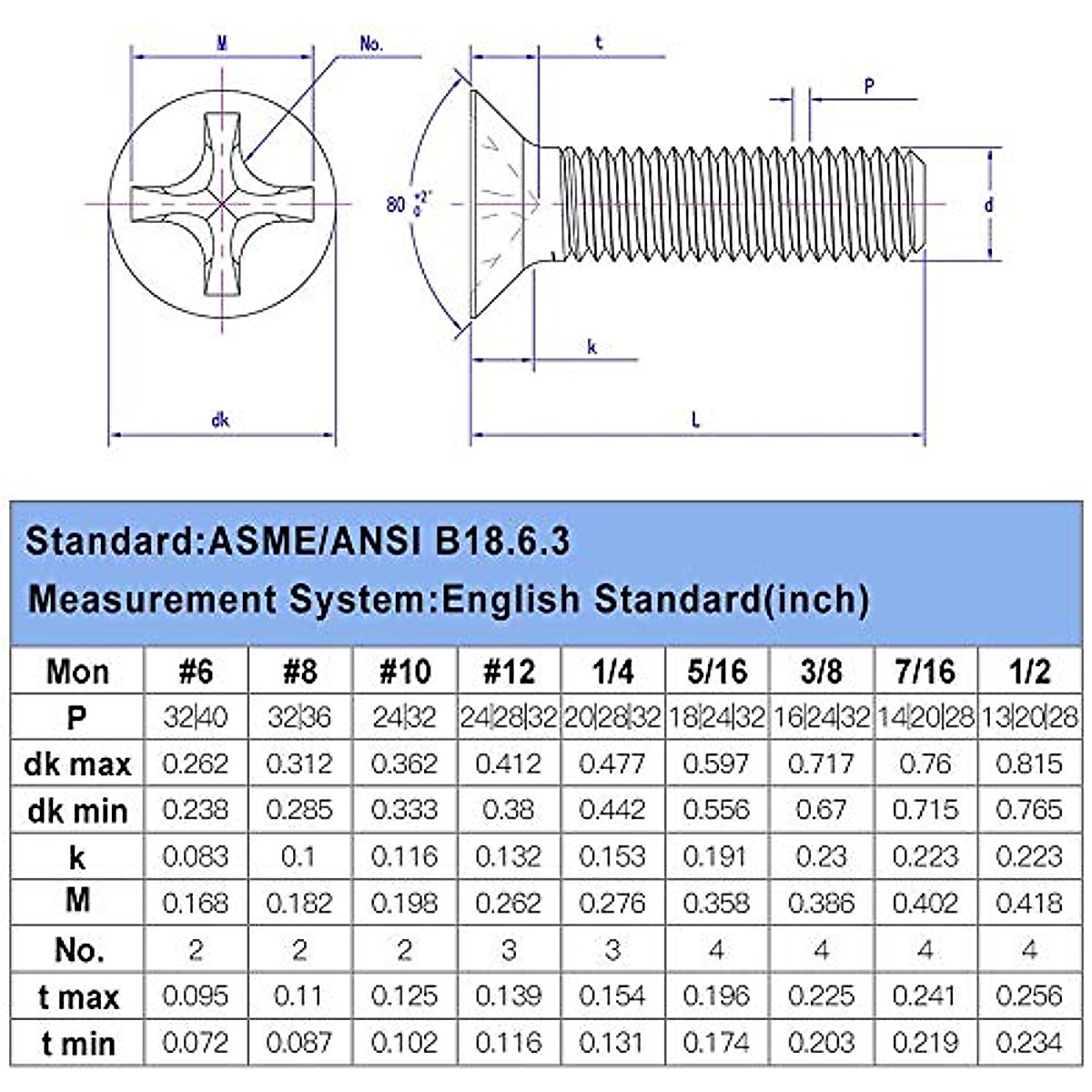Elantek #2-56#4-40#6-32 UNC Stainless Steel Phillips Flat Head Countersunk Machine Screws Nuts Assortment Kit