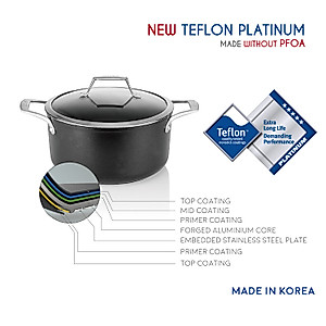 TECHEF - Onyx Collection - 5-quart Soup Pot with Glass Lid, coated with New Teflon Platinum Non-Stick Coating (PFOA Free) (5-quart)