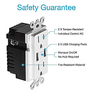 Geeni High Speed USB Charger Smart Outlet, White, 2 Outlets, 2 USB Ports – No Hub Required – Smart Outlet Works with Amazon Alexa, Google Home &, Requires 2.4 GHz Wi-Fi