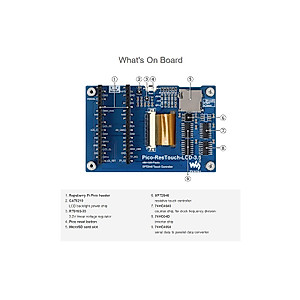 waveshare 3.5inch Touch Display Module for Raspberry Pi Pico 65K Colors 480×320 Pixels Resistive Touch Controller XPT2046 ILI9488 Driver Using SPI Bus