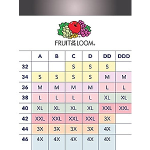 Fruit of the Loom Women's Built Up Tank Style Sports Bra Value Pack, Black/Heather Grey/Sand/White