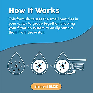 Element Blue - Pool and Spa Clarifier - Clears and Prevents Cloudy Water - for Fountains, Pools, Hot Tubs, and Spas - Fast-Acting Water Clarifier - 64 OZ