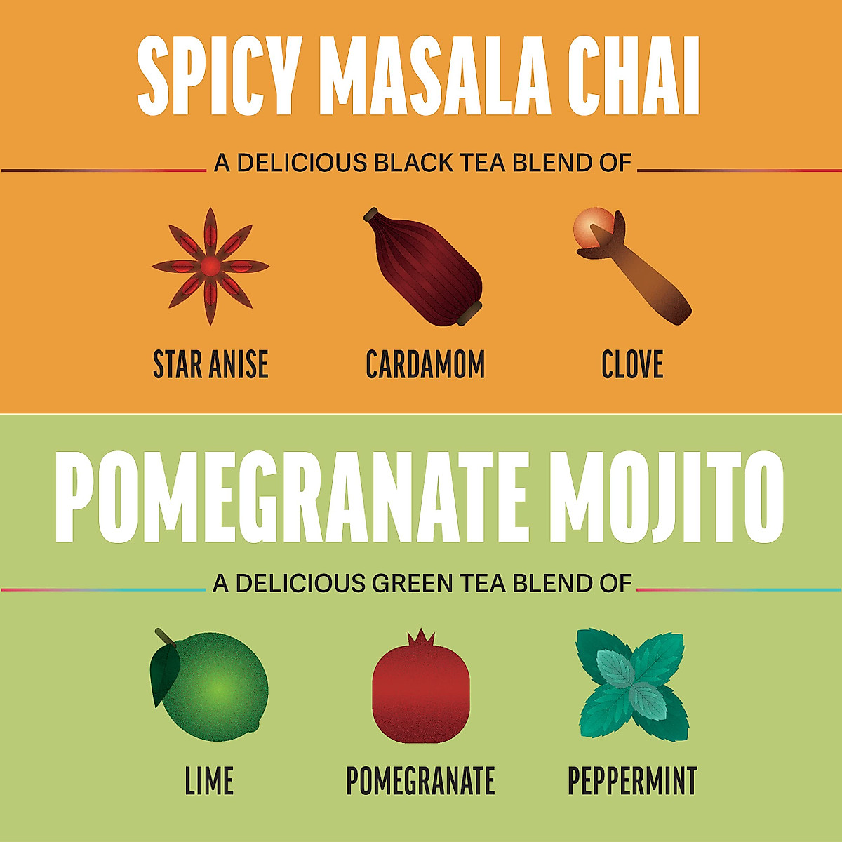 Zest 135-150mg High Caffeine Energy Leaf Blends - Variety Sampler Pack - Black Tea & Green Tea - 80 Tea Bags - Natural Strong Flavored Healthy Coffee Alternative Highly Caffeinated Keto Substitute