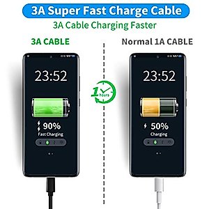 LDLrui USB C Cable-3FT, USB C to USB A 3.1 Gen 2 Cable, Type C 3A Fast Charge & 10Gbps Data Sync Cable for Android Auto, MacBook, Galaxy S10/9/8 Note10/9/8, HTC 10, Nintendo Switch, and More