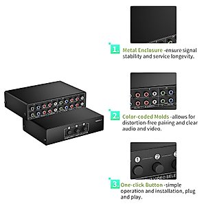 BolAAzuL Component AV Video Switch Box 3 in 1 Out, 3 Port 5 RCA YPbPr Cable RGB Component AV Switcher Selector Converter 3-Way Plug & Play for Retro Gaming PS2 Wii Xbox DVD Player TV