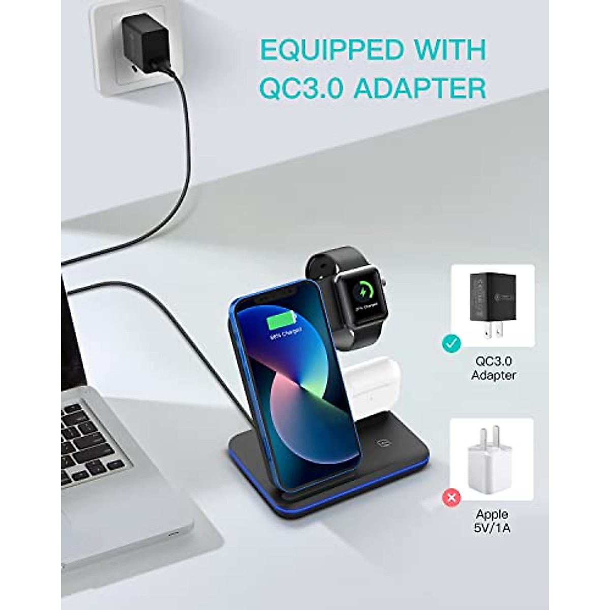 HERRBOL 3 in 1 Wireless Charger,Fast Wireless Charging Station for iPhone14 13 12 11/ Pro/XS/XR/X/SE/8/8 Plus,Wireless Charging Stand Compatible with Apple iWatch Series SE/7/6/5/4/3/2,AirPods/Pro