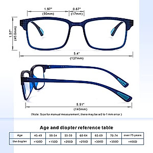 CARA 2 Pack Progressive Multifocus Reading Glasses, Flexible Lightweight TR90 Frame Blue Light Blocking Computer Readers, Workspace for Near Range (C1, 2.50)
