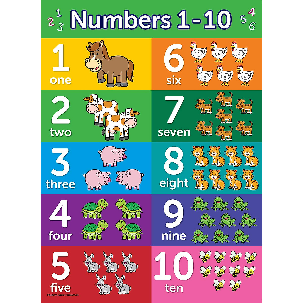 Palace Learning 4 pack - ABC Alphabet + Numbers 1-10 + Shapes + Colors Poster Set - Toddler Educational Charts (LAMINATED, 18" x 24")