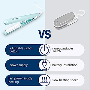 Mini Bag Sealer - Handheld Plastic Bag Sealer Heat Vacuum Sealer,Portable Food Bag Resealer Machine for Potato Chip Bags Snack Bags Plastic Bags Food Storage(Blue)