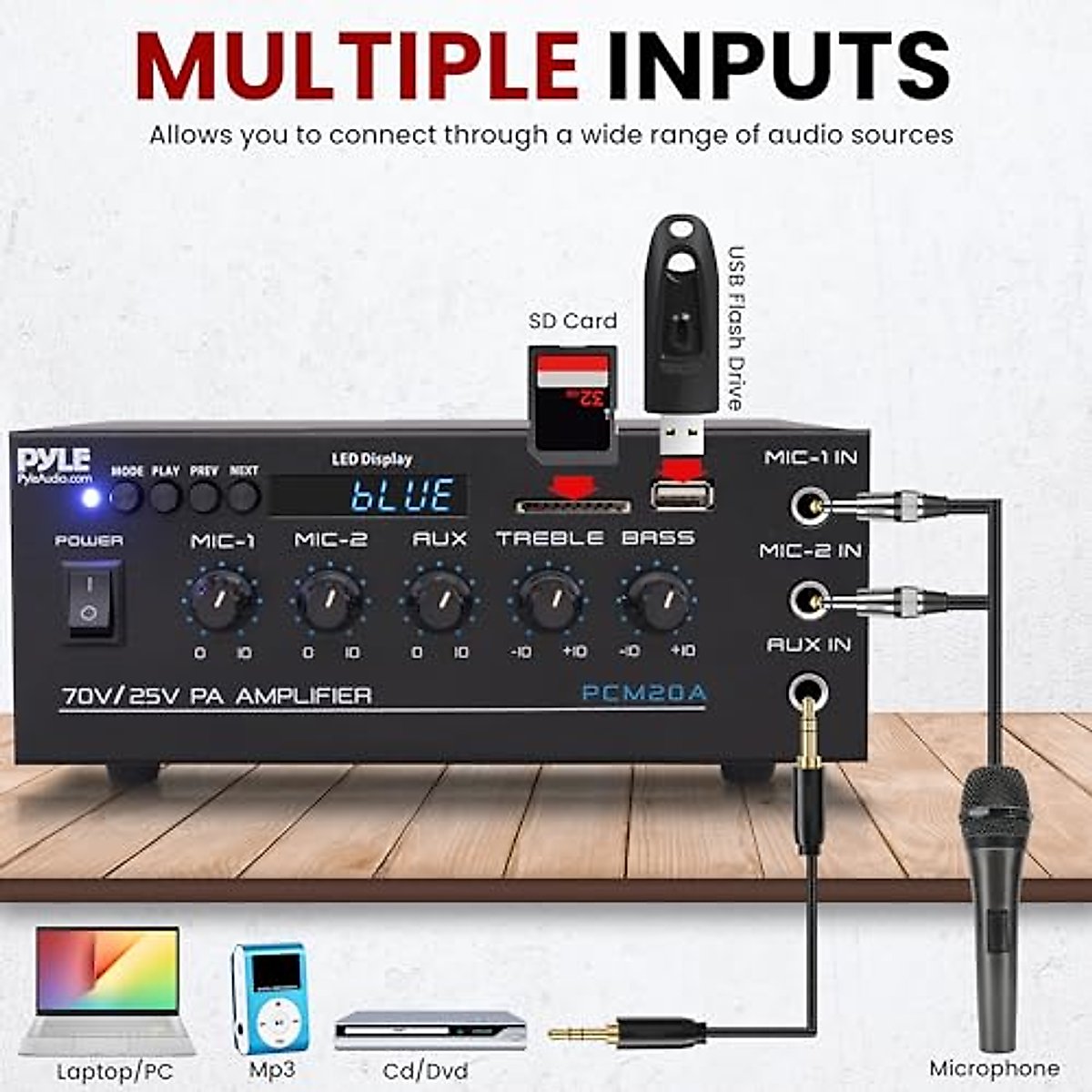 Pyle Compact Mini Home Power Amplifier - 40W Smart Small Audio Stereo Receiver w/ AUX 2 Microphone IN COM/8-Ohm/25V/70V Speakers LED Input Selector For PA Amplified Speaker Sound System PCM20A