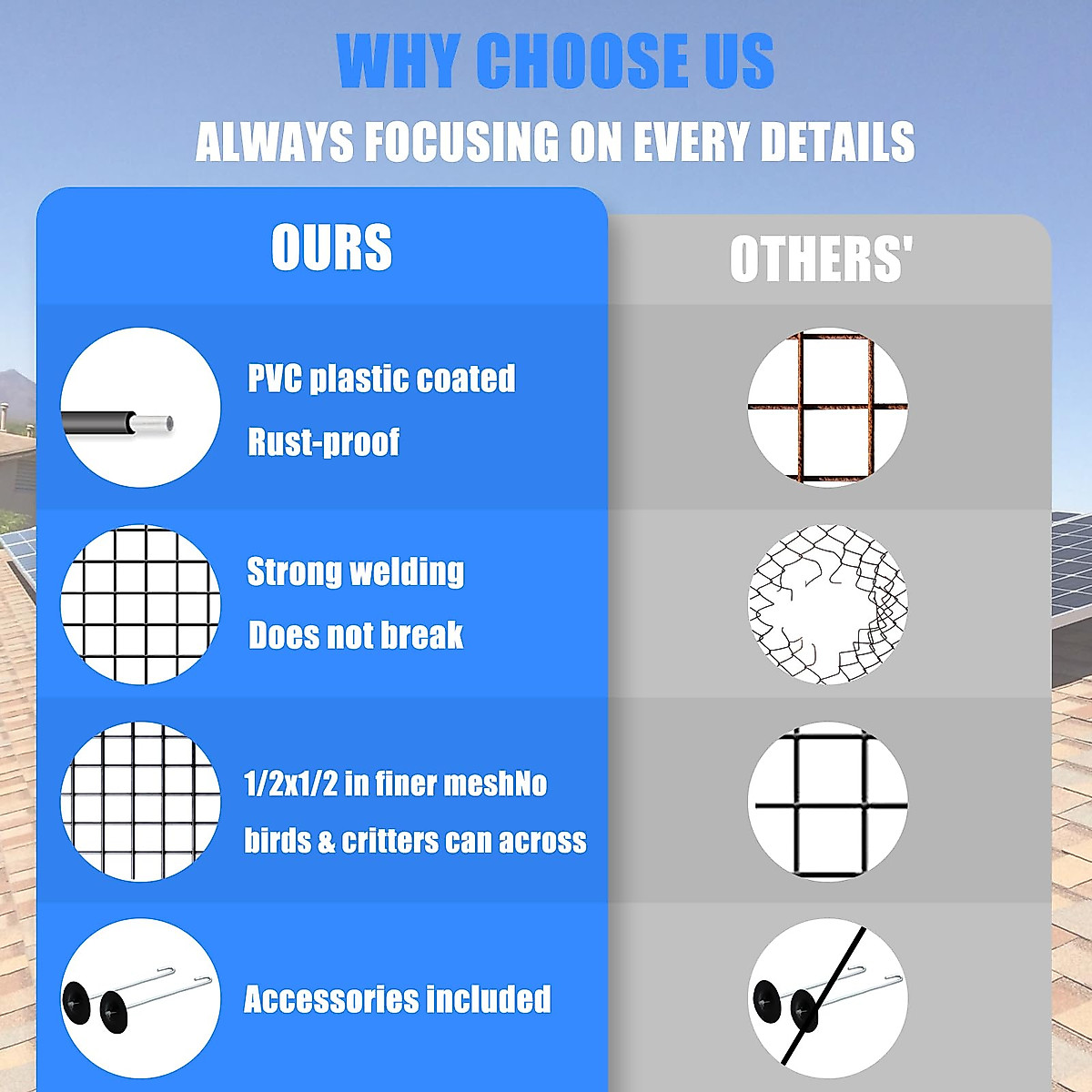 FOXIVO 6" x 50' Solar Panel Bird Wire Screen Protection, 1/2 inch Black PVC Coated Galvanized Welded Wire Mesh Roll | Prevents Birds Nesting Under Solar Panels