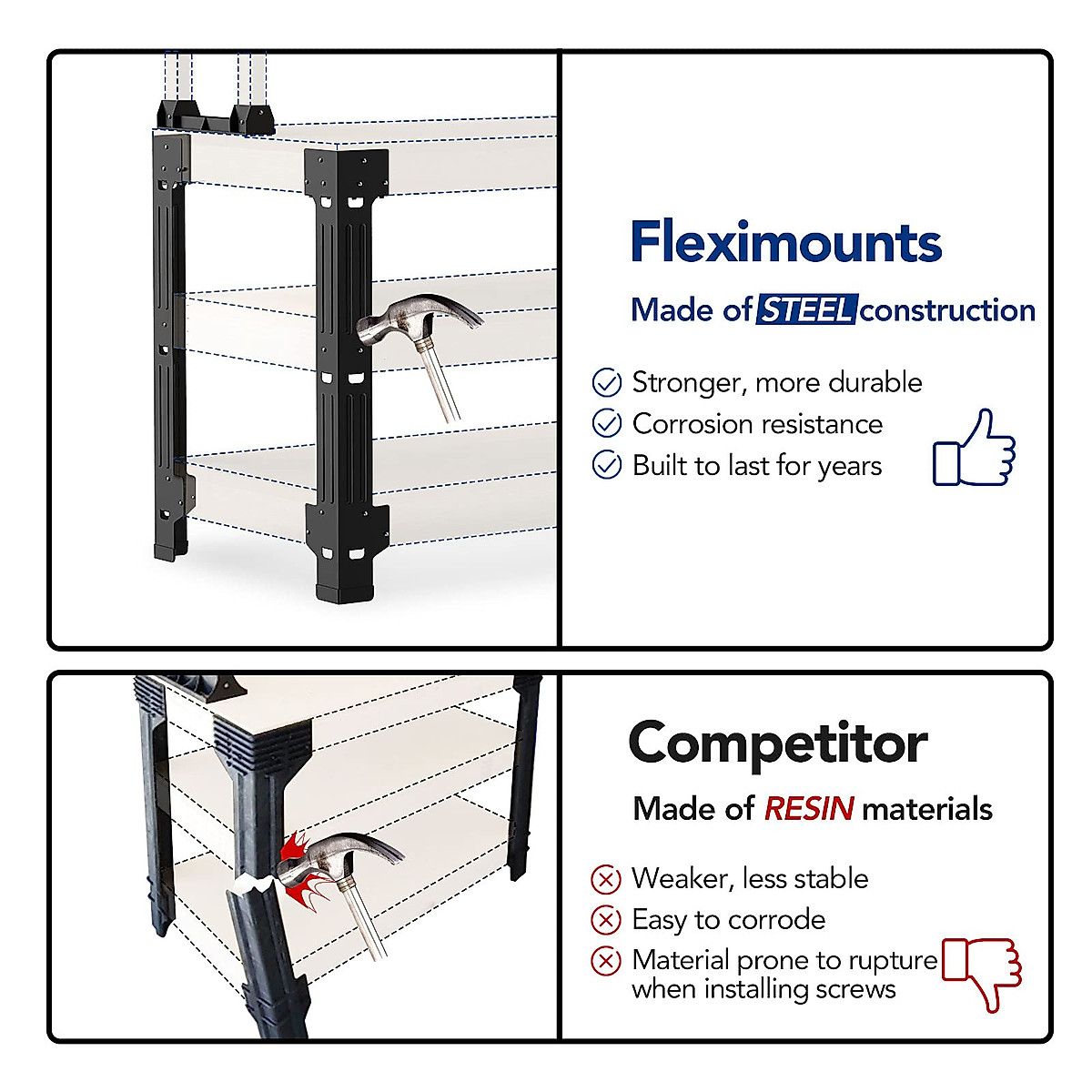 FLEXIMOUNTS Universal Steel Work Bench Leg Kit, Garage Storage Shelving Frame Workbench Customizable in Sizes and Colors, Maximum 96" Length, 48" Width, 35.4" Height, Black,Lumber Not Included