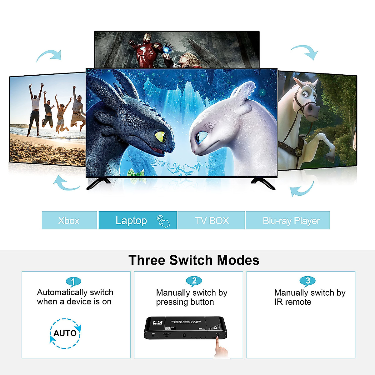 NEWCARE 4K@60Hz 4x1 HDMI Switch Audio Extractor with Optical Toslink SPDIF/Coaxial/3.5mm Audio Out, 4 Ports HDMI 2.0b Switcher with Remote Control Support ARC, HDCP 2.2, 3D, for Xbox, Fire Stick, PS5