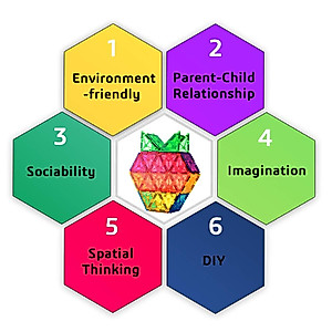 iMissiu 78pcs Magnetic Building Blocks for Kids 3D Educational Construction Tiles Set- Super Durable with Strong Magnets and Superior Color- Learning Construction Toy for Age 3 4 5 6 7 Years Old