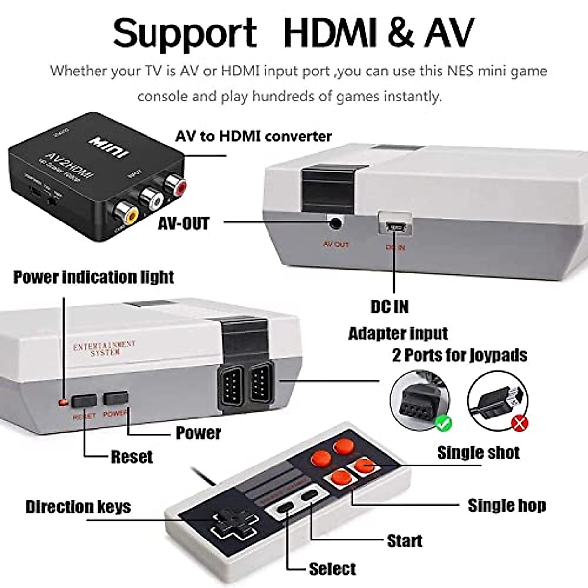 Retro Game Console,Classic Game System Built in 620 Games and 2 Classic Controllers,AV and HDMI HD Output Plug and Play Video Games for Kids and Adult