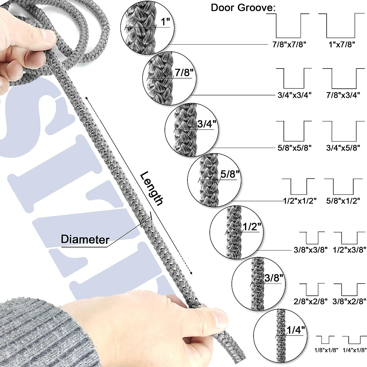 LANUCN Wood Stove Door Gasket Rope, High Temperature Seal Replacement kit for Fireplace, Oven, Pellet Stove, Central Boiler (1/4" x 98" Rope)