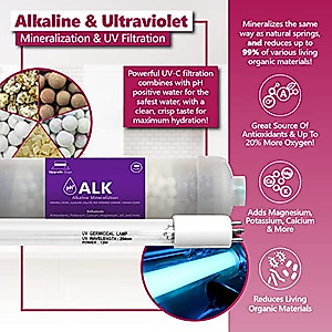 Express Water – 1 Year Reverse Osmosis System Filter Set – 11 Filters with 100 GPD RO Membrane, Carbon GAC ACB PAC, Sediment SED, Alkaline, and UV Filters – 10 inch Size Replacement Water Filters