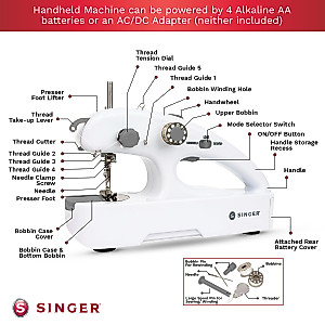 SINGER Stitch Quick + Portable Cordless Mending Machine Bundles (Two Thread Sitch Quick + & Bundle)