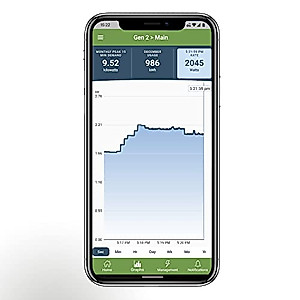 Smart Home Energy Monitor with 16 50A Circuit Level Sensors | Vue - Real Time Electricity Monitor/Meter | Solar/Net Metering
