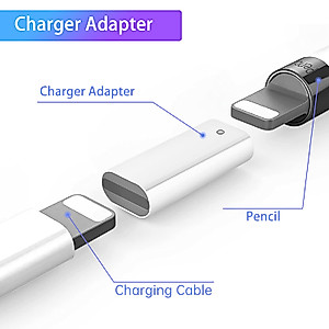 Hiicopa Charger Adapter Compatible with Apple Pencil 1st Generation, Female to Female Charging Connector for iPad Pen 1st Gen - 2 Pack