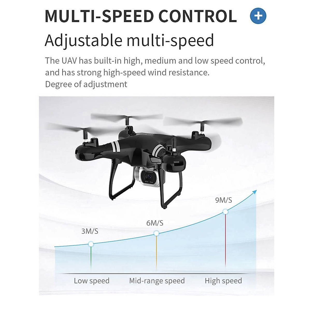 QAONIE KY101 Mini Drone with 720P HD Camera Remote Control Toys Gifts, 2 Batteries 30 Mins