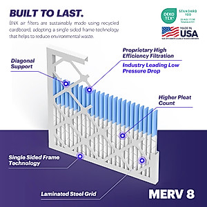 BNX TruFilter 14x24x1 Air Filter MERV 8 (6-Pack) - MADE IN USA – Dust & Pet Defense Air Conditioner HVAC AC Furnace Filters for Dust, Pet, Mold, Pollen MPR 600 – 700 & FPR 5