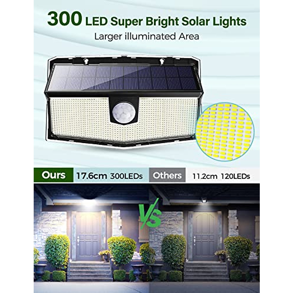AloftSun 300 LED Solar Lights Outdoor, Big Size IP67 Waterproof 3 Modes 270°Wide Angle Solar Security Wall Lights for Garden, Front Door, Yard, Garage-2 Pack