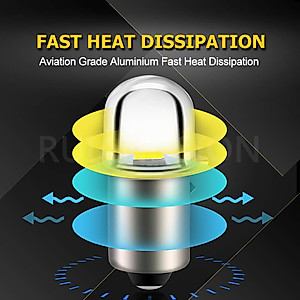 Ruiandsion Upgrade LED Flashlight Bulb 18V P13.5S Base Socket White LED Bulbs Replacement for Flashlight Torch Lights,Non-Polarity (Pack of 5)