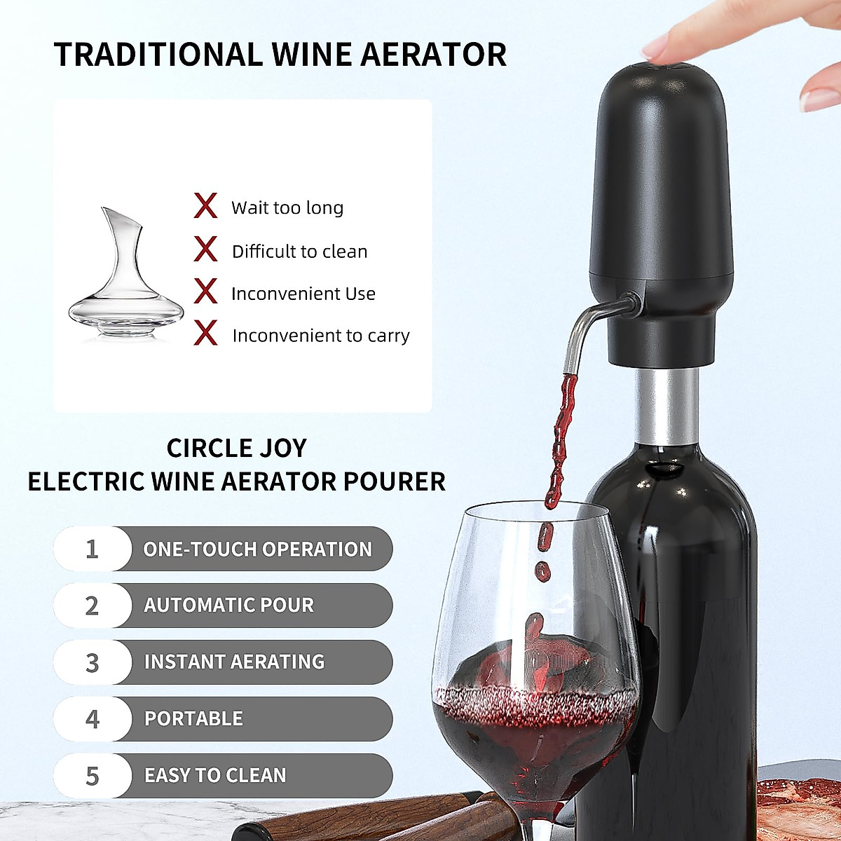 CIRCLE JOY Electric Wine Opener Set 4-in-1 Wine Set with Rechargeable Wine Opener, Rechargeable Wine Aerator Pourer, Foil Cutter and Vacuum Wine Stopper, Gift Set for Wine Lovers, Black