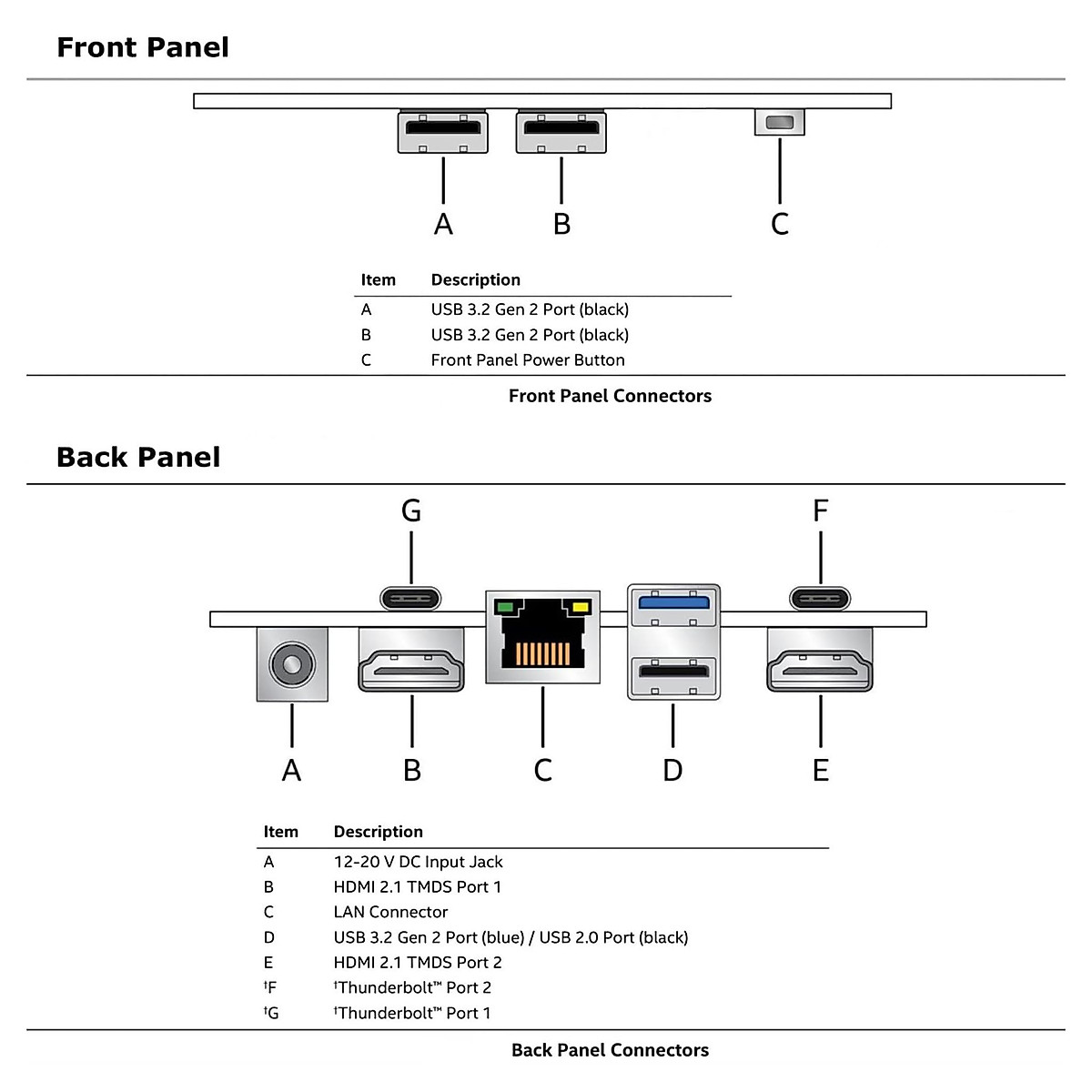 Intel NUC 11 Pro Slim Kit, 11th Gen, Core i7-1165G7, 64 GB DDR4 RAM, 1 TB SSD, RJ-45, WiFi-6,Bluetooth, HDMI, Windows 11 Pro, Mini PC + NPO Cord