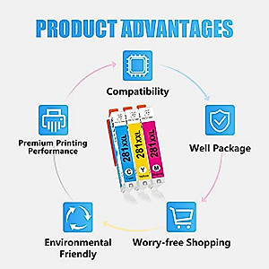 Miss Deer 281 Ink Cartridges Compatible Replacement for Canon CLI-281XXL 281 XXL for Canon PIXMA TS9120 TR7520 TR8520 TS8120 TS8220 TS8320 TS6100 TS6120 (1C+1M+1Y) 3 Pack